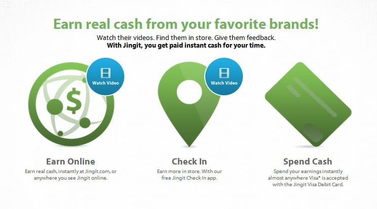 Earn Extra Cash with Jingit #CBias #SocialFabric #jingit4edu